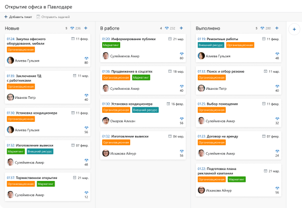 QDoc - система цифровизации процессов и документов в Казахстане